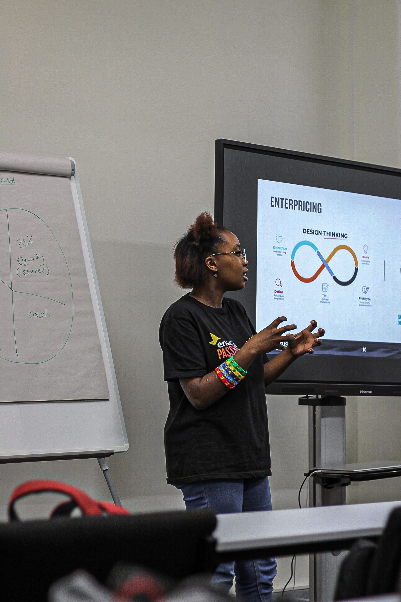 Competitions – Enactus South Africa | National Expos, Challenges ...